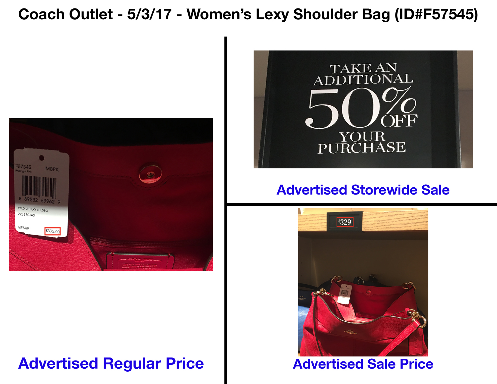 Deceptive Outlet Pricing: The Never-Ending Sale - Truth in Advertising
